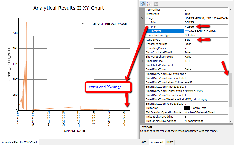 Excel Change X Axis Scale Lasopahand